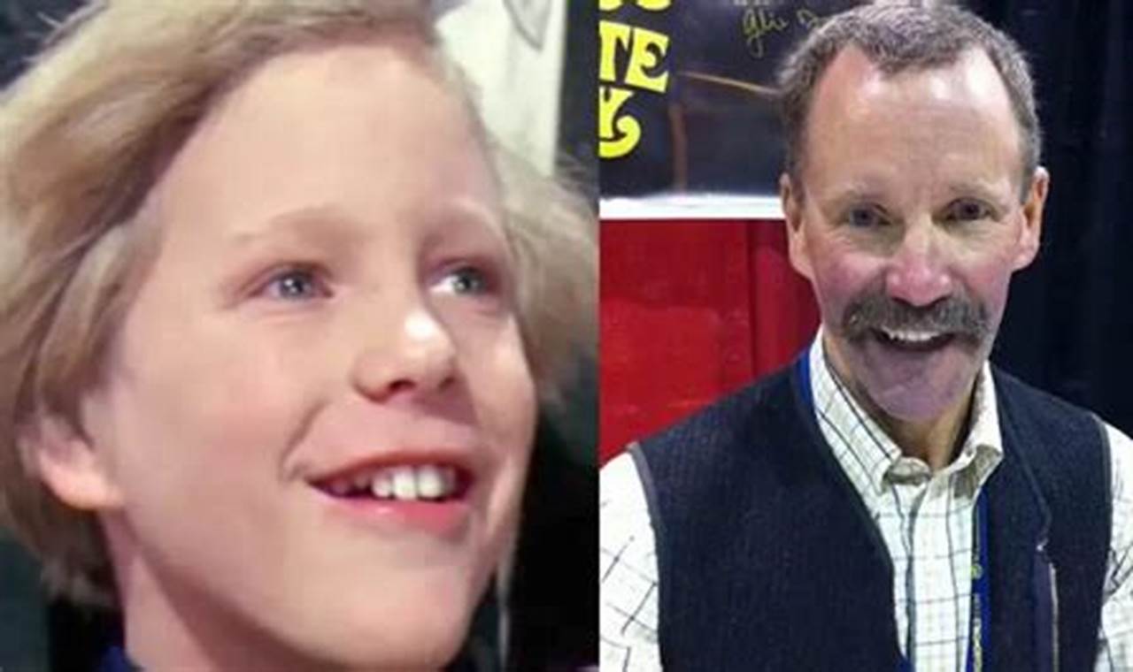 Charlie and the Chocolate Factory: Teeth Tell All