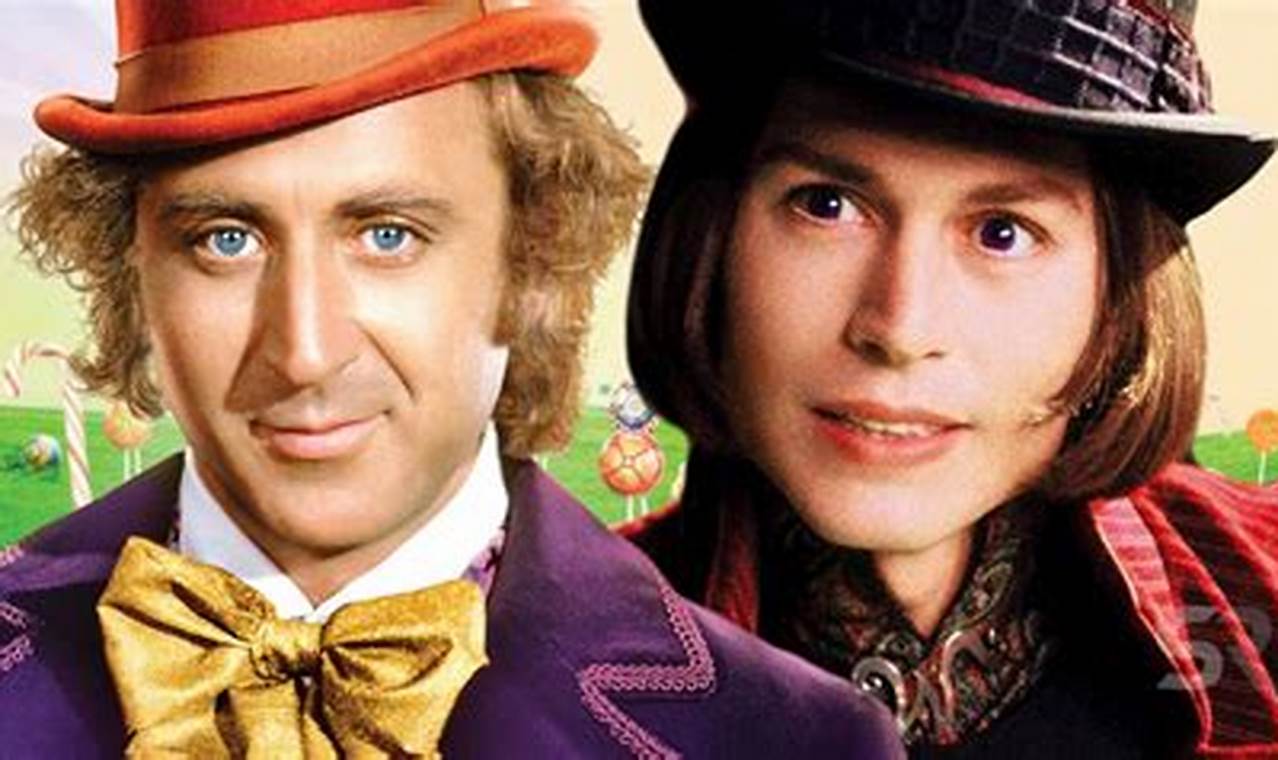 Book vs. Film: Charlie and the Chocolate Factory Showdown