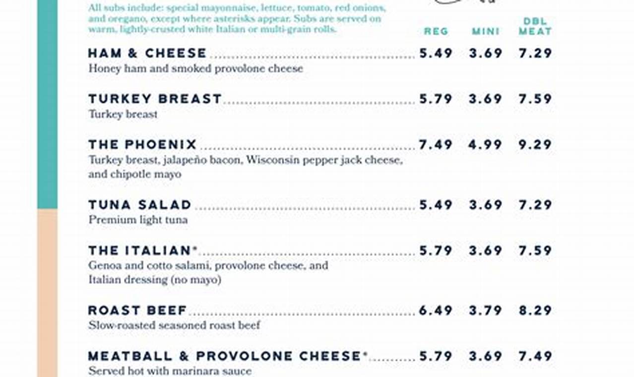 The Chocolate Factory Menu
