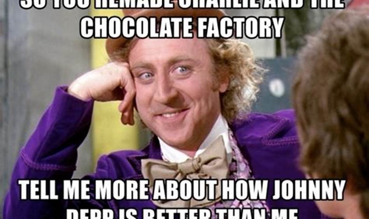 Top Charlie Chocolate Factory Memes & More