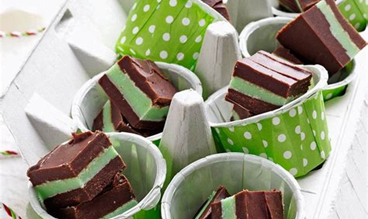 Ultimate Mint Chocolate Candies Guide