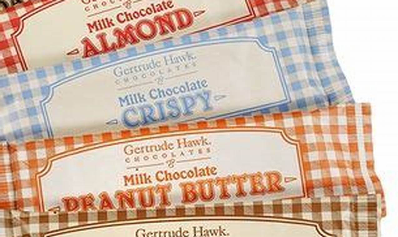 Best Gertrude Hawk Chocolate Bars: A Guide