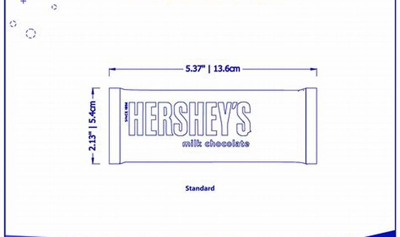 Hershey's Bar Dimensions: Sizes & Specs Guide