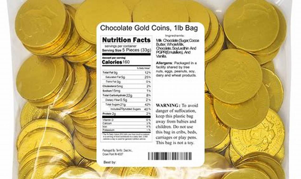 Delicious Gold Coin Chocolate Candy Treats