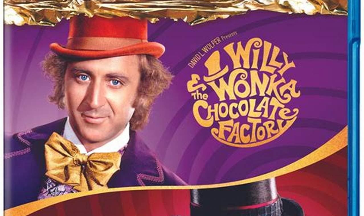 Willy Wonka And The Chocolate Factory 1971 Script