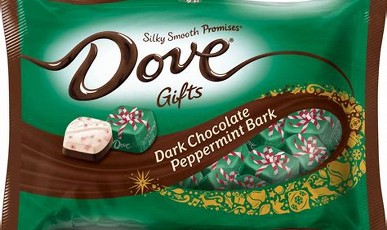 Holiday Dove Dark Chocolate Peppermint Bark Delights