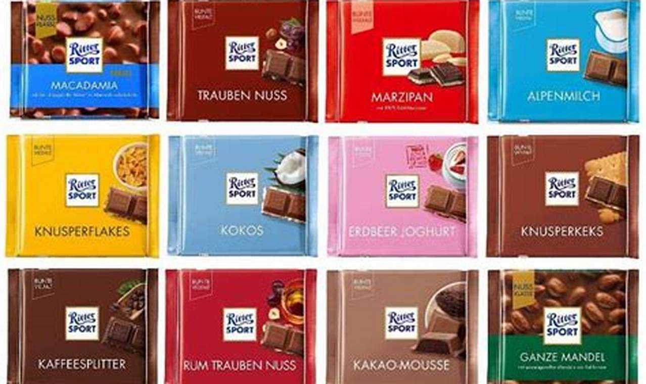 Top German Chocolate Brands & Chocolatiers