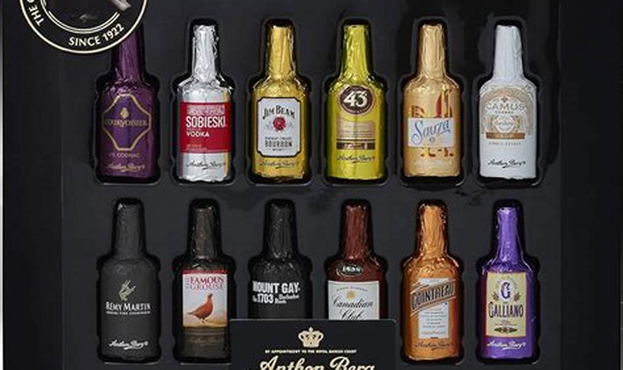 Gourmet Chocolate Liqueurs: A Guide