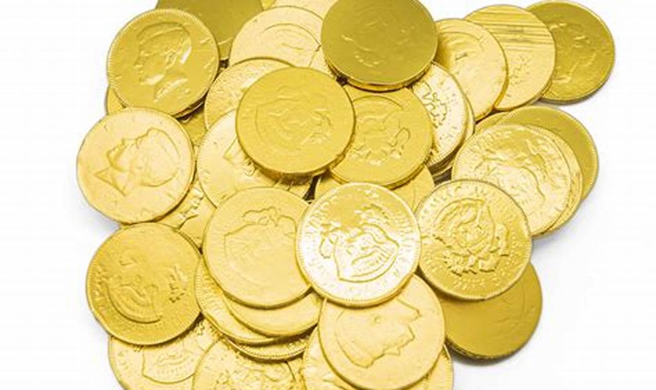 Best Chocolate Candy Coins: Guide & History
