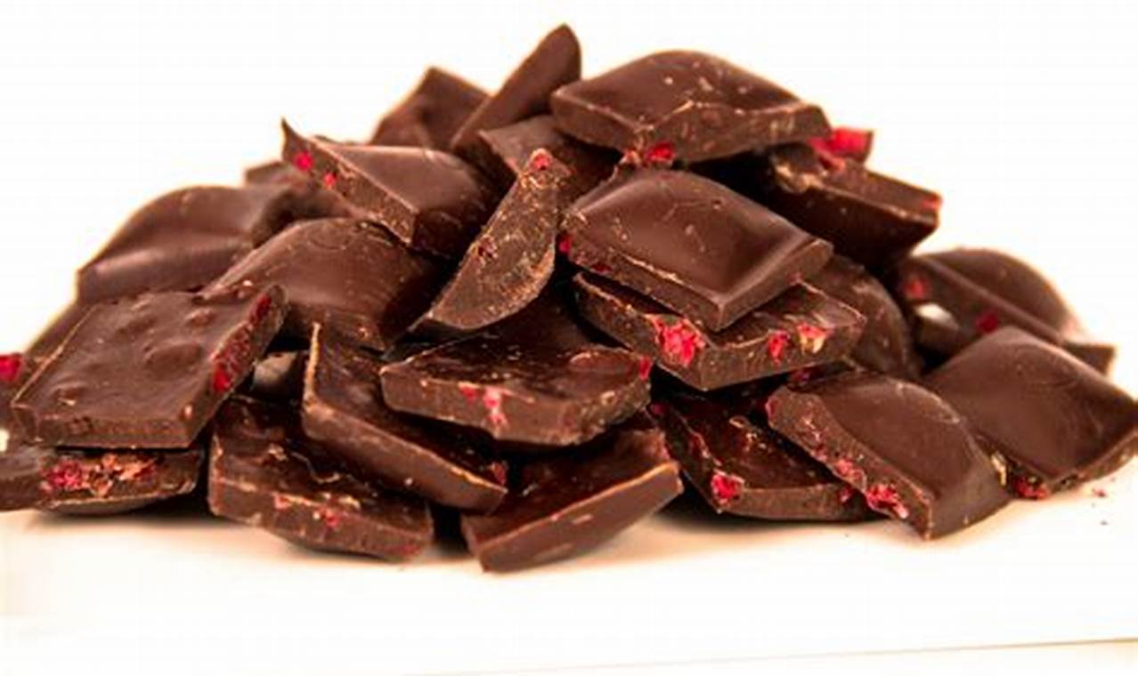 Gourmet Chocolate Raspberry Candy Delights