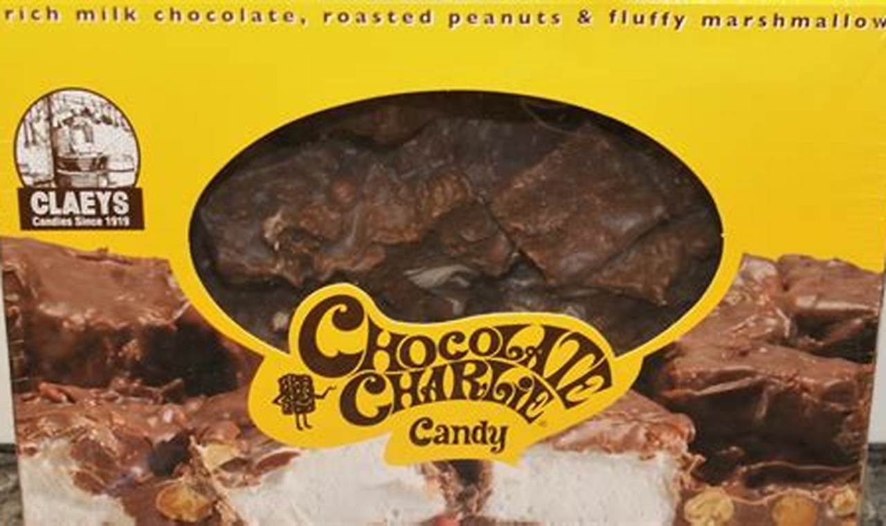 Sweet Charlie Chocolate Candy Delights