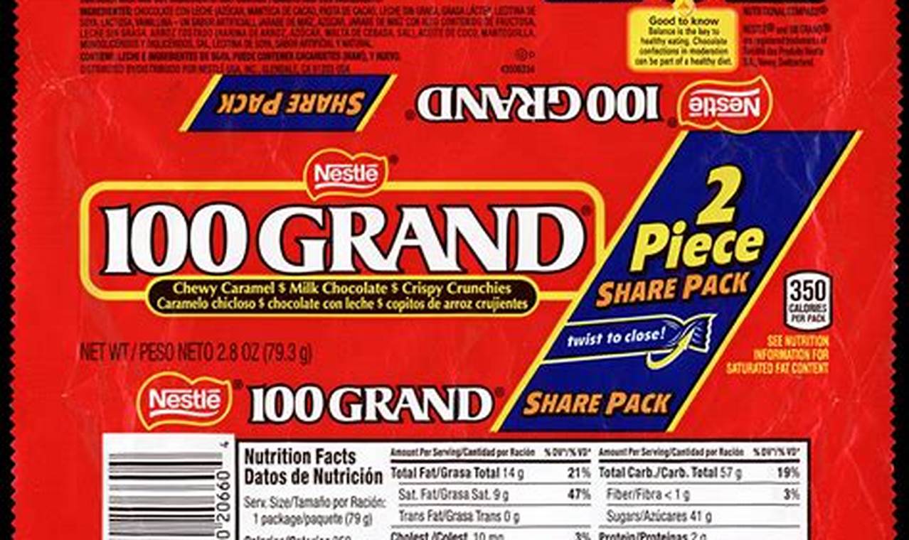Decadent 100 Grand Bar Ingredients Unveiled!