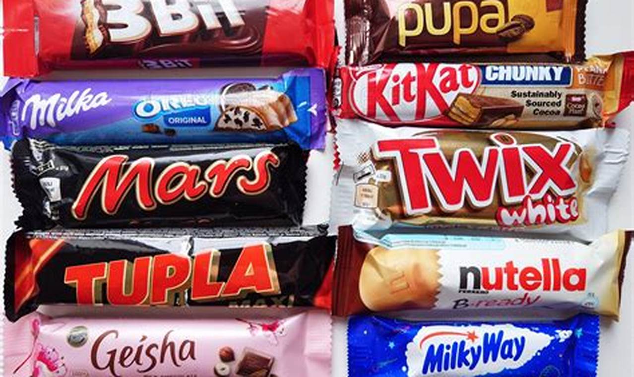 Best European Chocolate Bars: A Guide