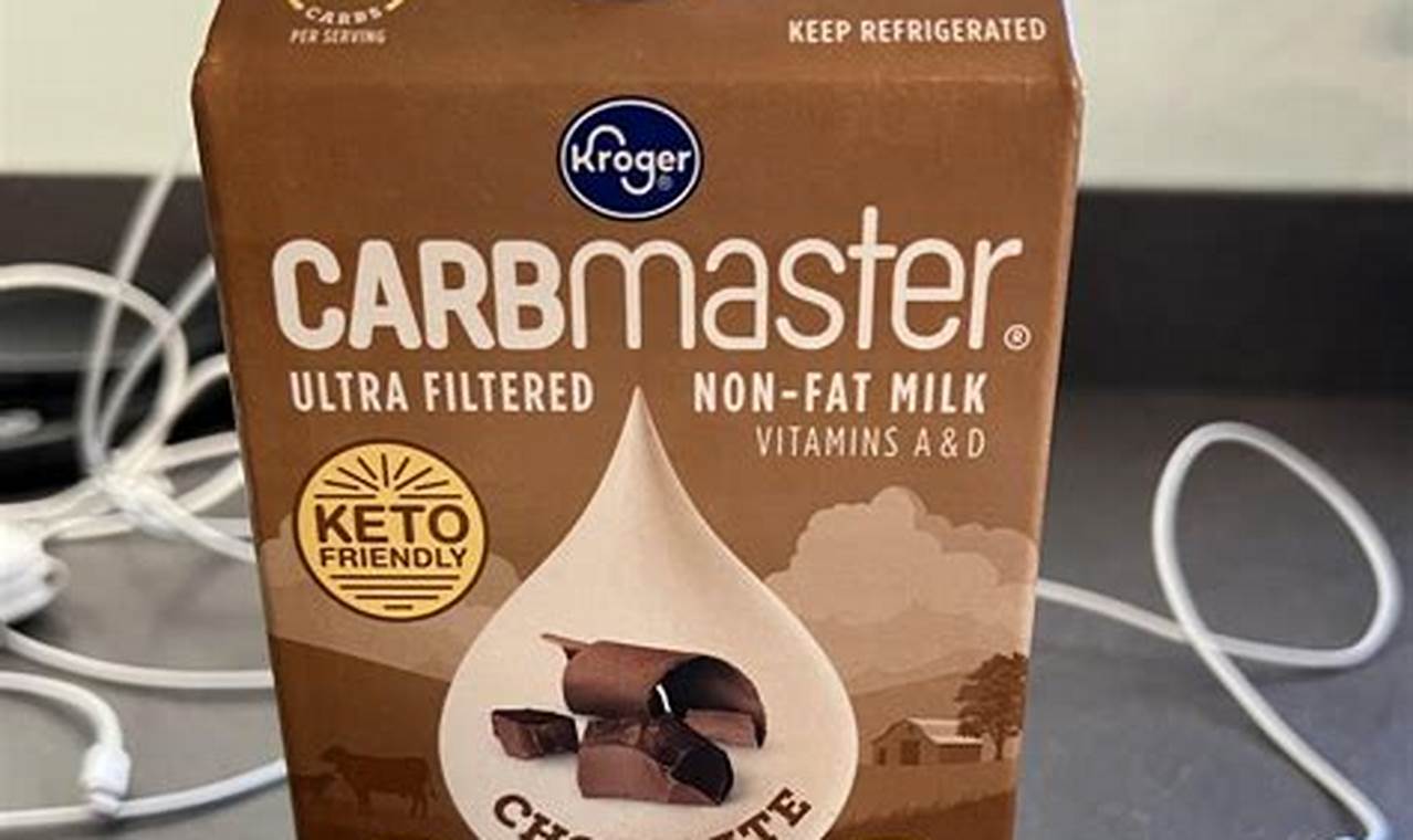 Best Low Cal Chocolate Milk Brands & Options