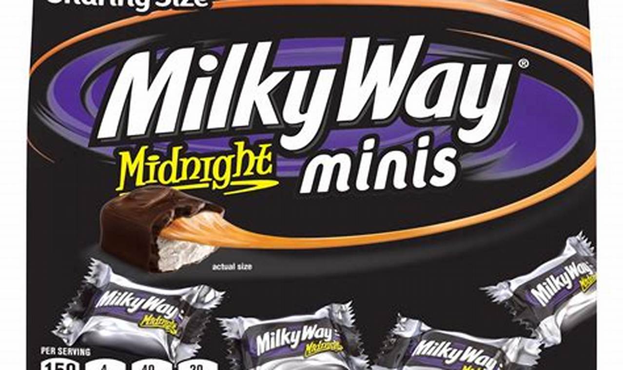 Mini Milky Way Dark Chocolate Treats