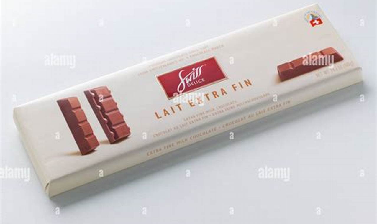 Best Swiss Chocolate Bars: A Guide