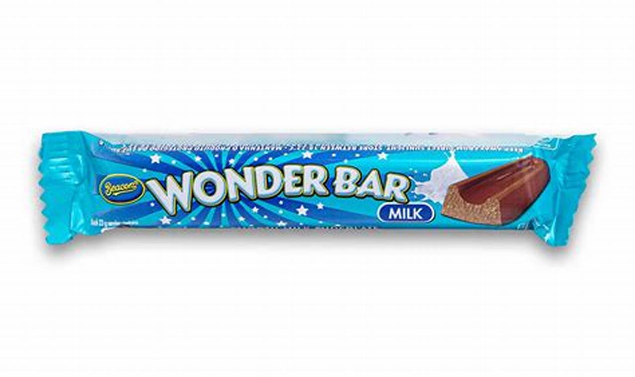 The Classic Wonder Bar: A Chocolate Bar Review