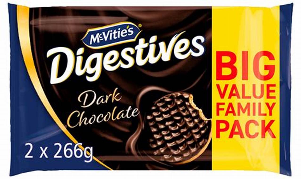 Best McVitie's Dark Chocolate Digestives Guide