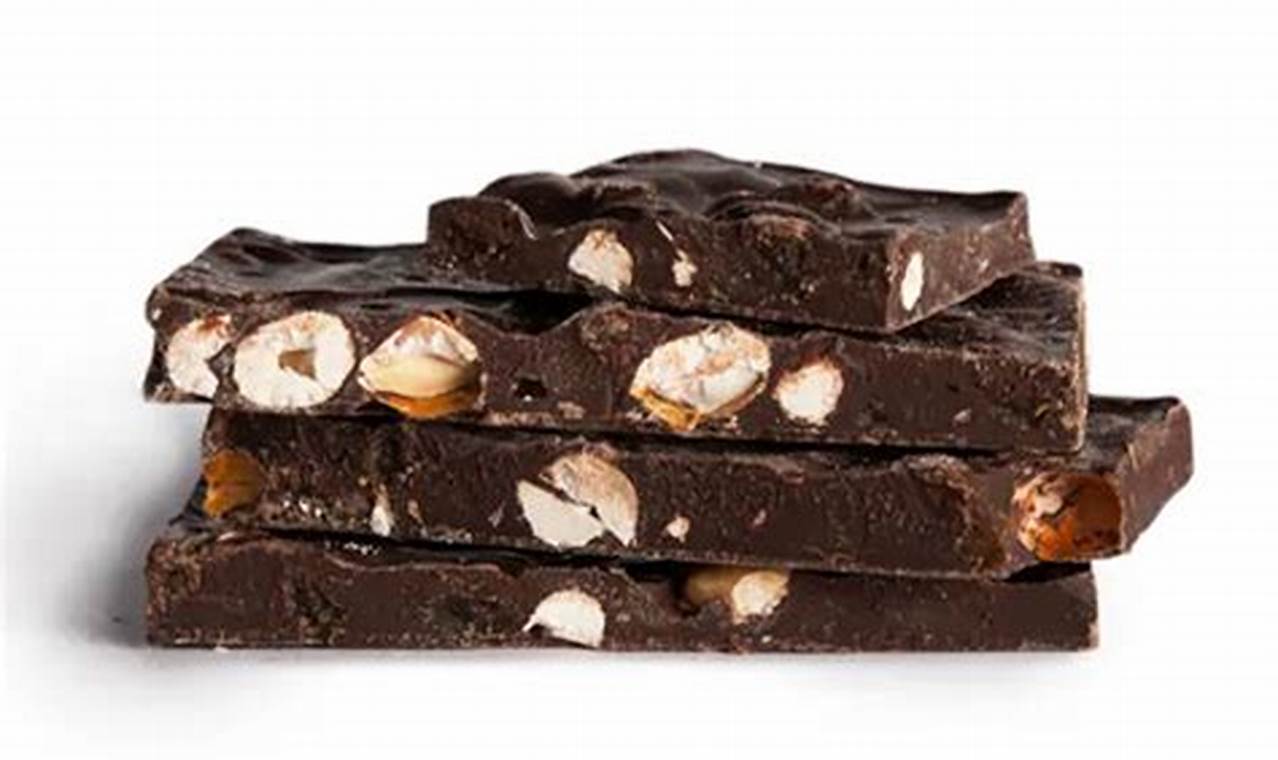 Best Nuts & Dark Chocolate Pairings Guide