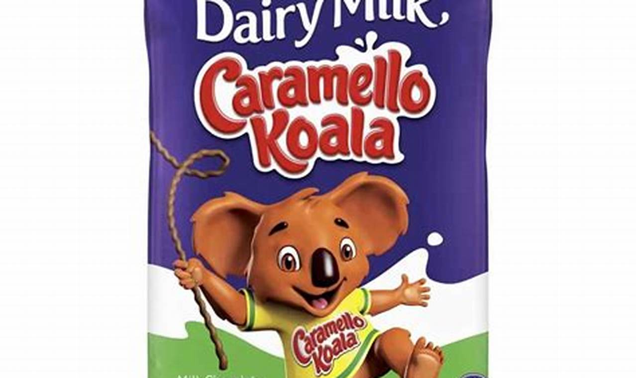 Best Australian Chocolate Brands & Gifts
