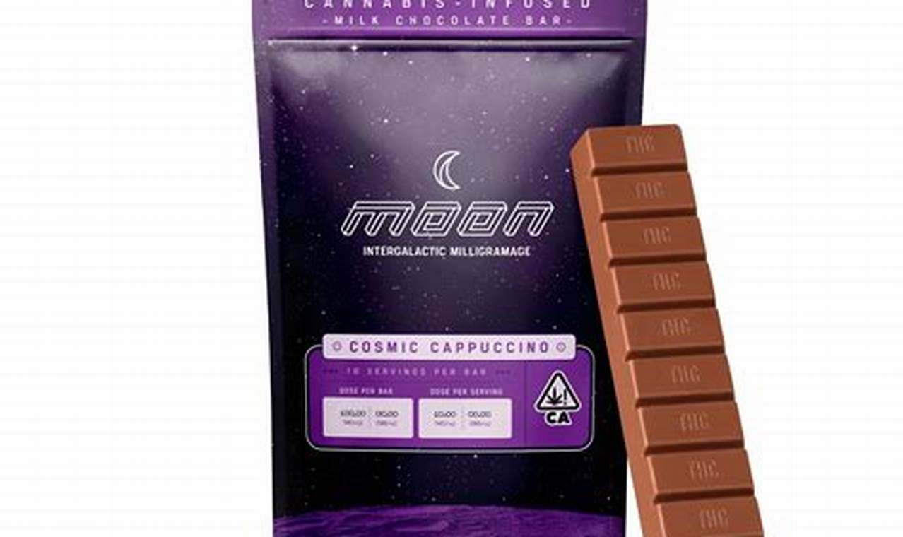 Buy Moon Chocolate Bar: Where to Find It Now