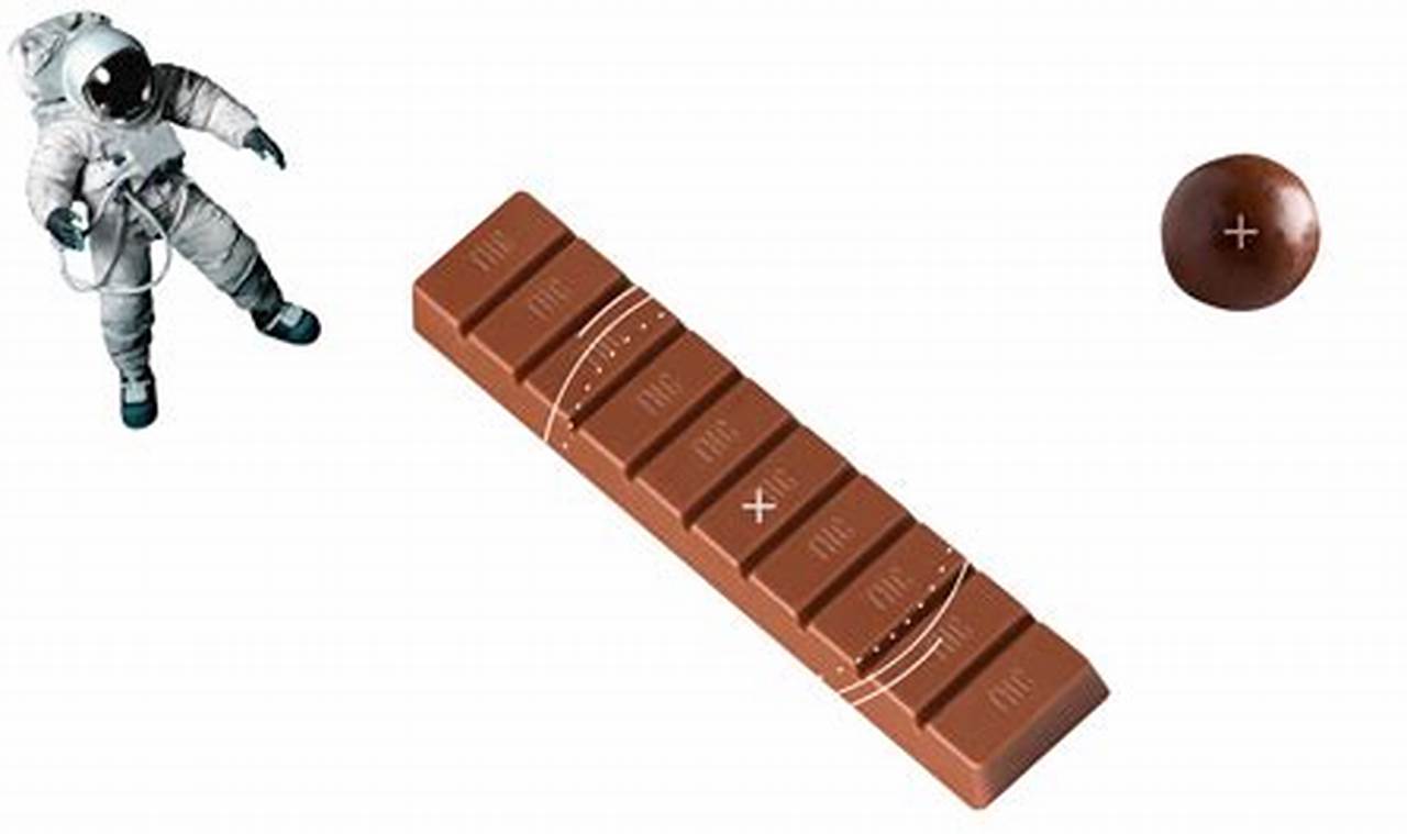 Best Moon Edible Chocolate Bar: A Guide