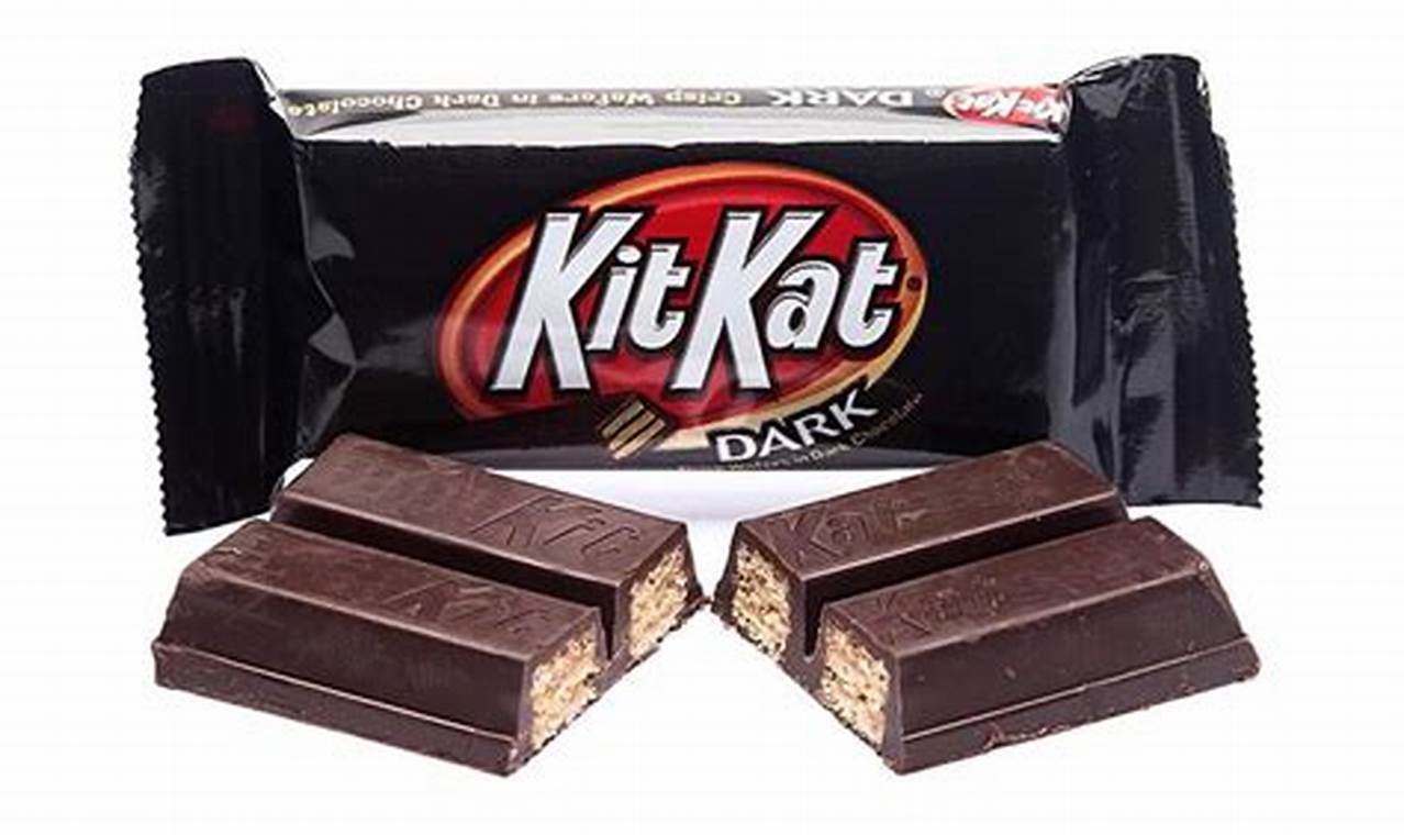 Mini Dark Chocolate Kit Kat Bites: A Treat
