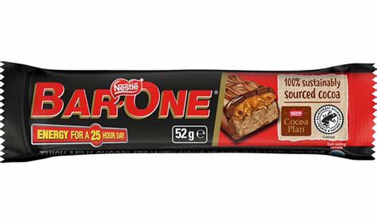Best Bar One Chocolate Bar: Review & Info