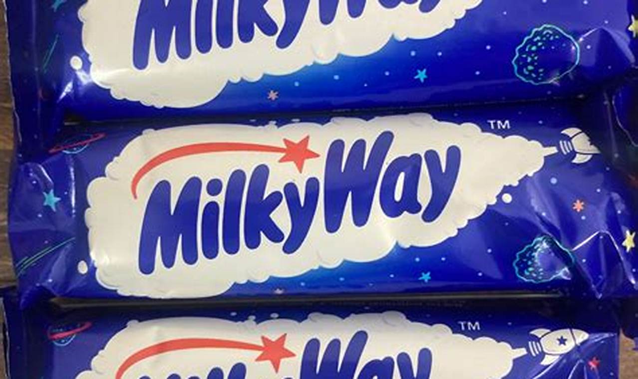 Milky Way Chocolate Bar: Ingredients Breakdown