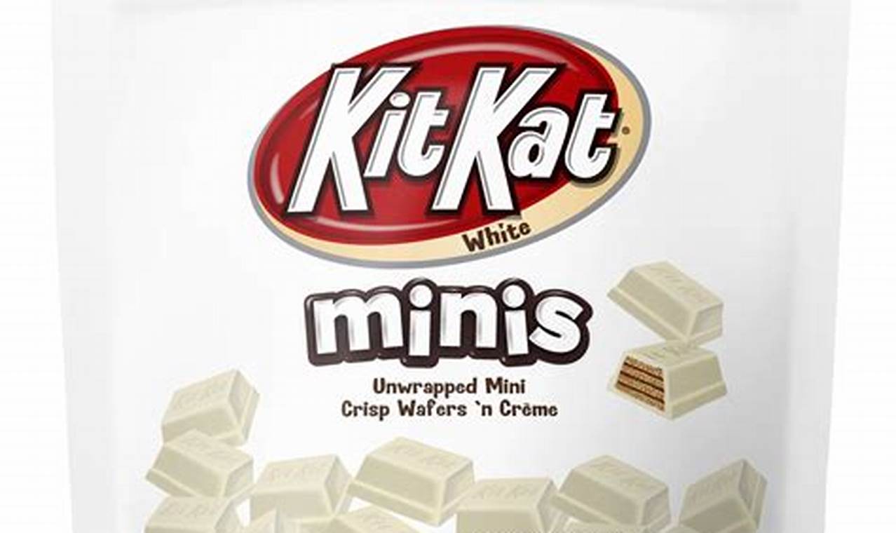 Sweet White Chocolate Kit Kat Minis: A Bite-Sized Delight