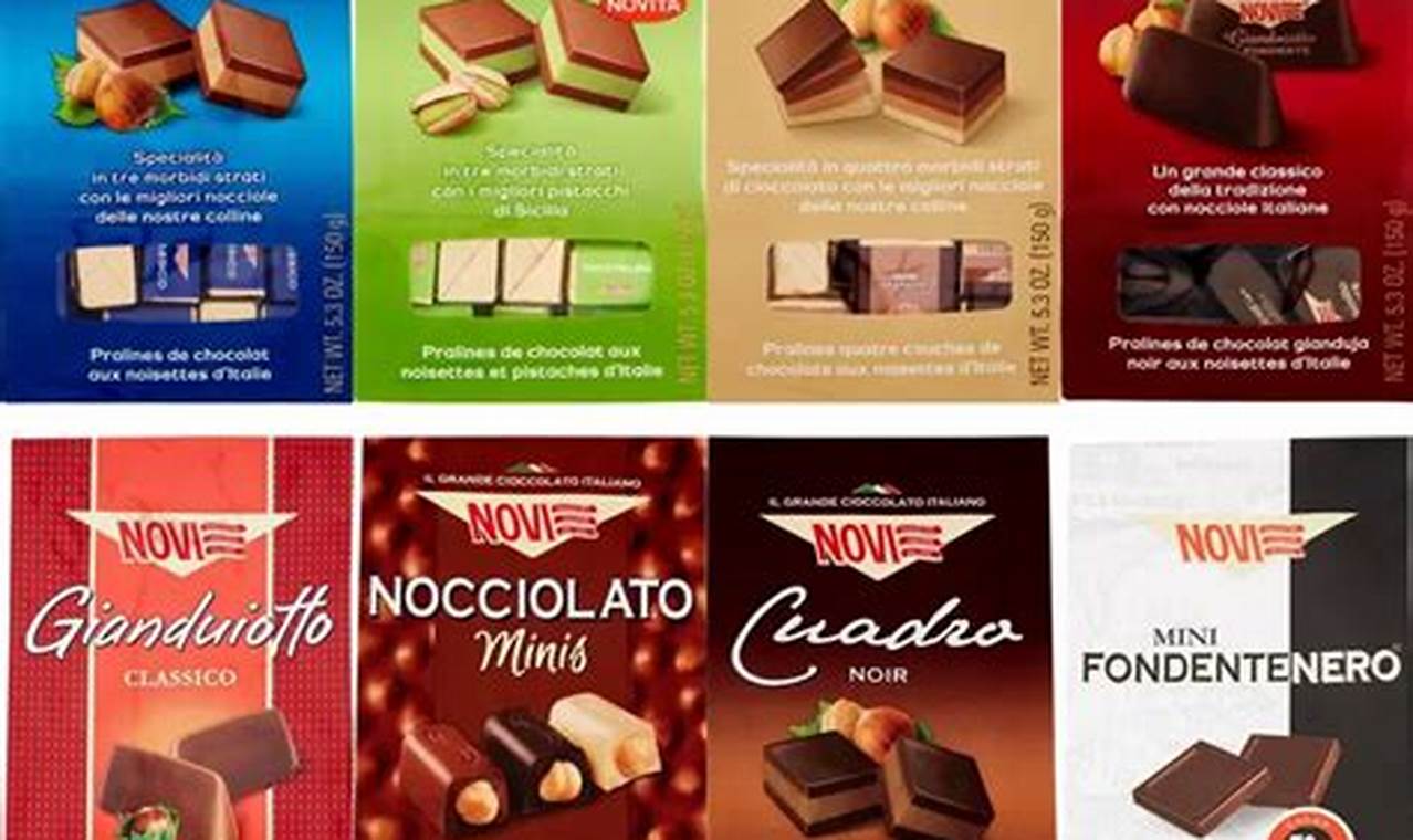 Best Italian Chocolate Bars: A Guide