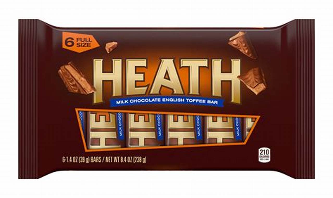 Indulge in Dark Chocolate Heath Bar Delights
