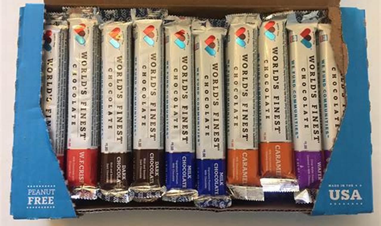 Top 10 World's Famous Chocolate Bars Ranked