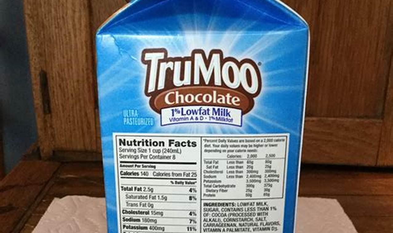 Trumoo Chocolate Milk: Nutrition Facts & Benefits