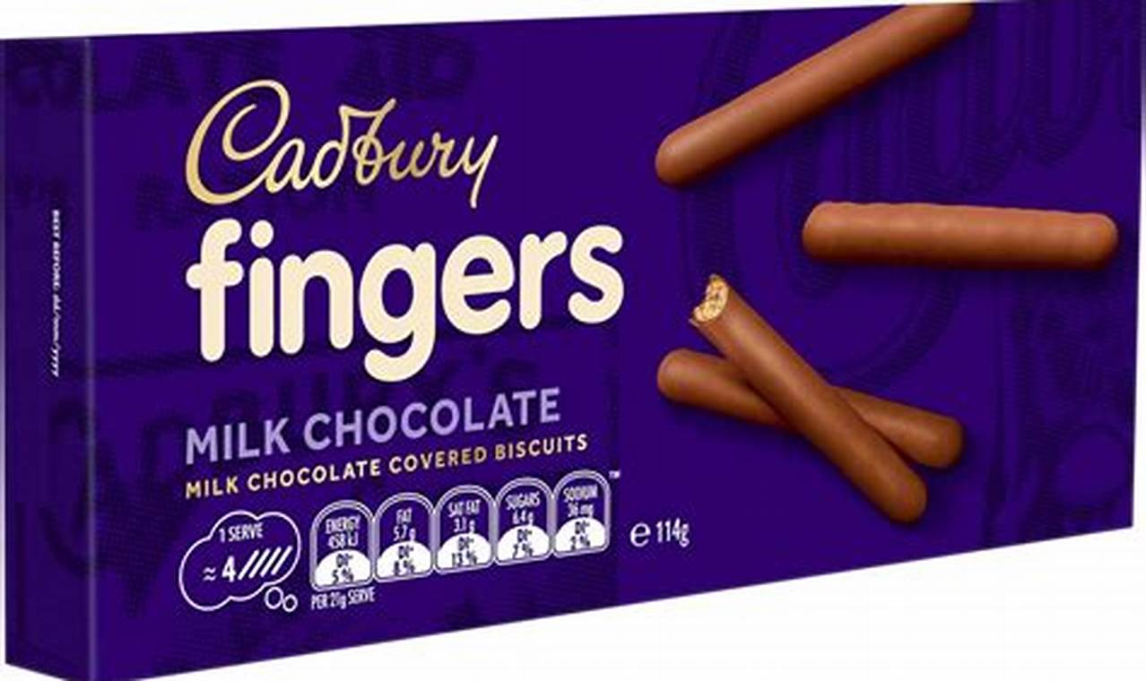 Indulge in Delicious Chocolate Fingers Today!