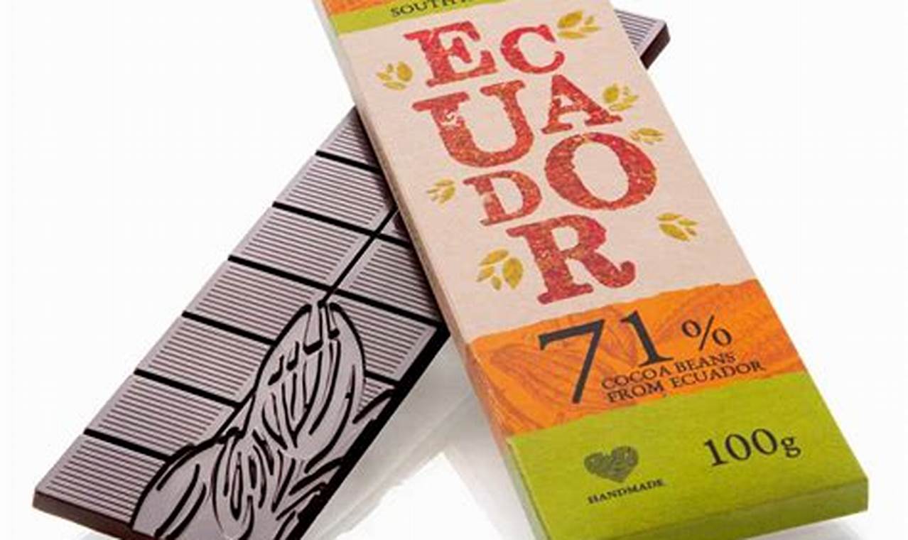 Discover Exquisite Ecuadorian Chocolate
